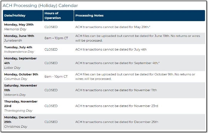 Drake Accounting - Kotapay Holiday Processing Schedule for Direct Deposit