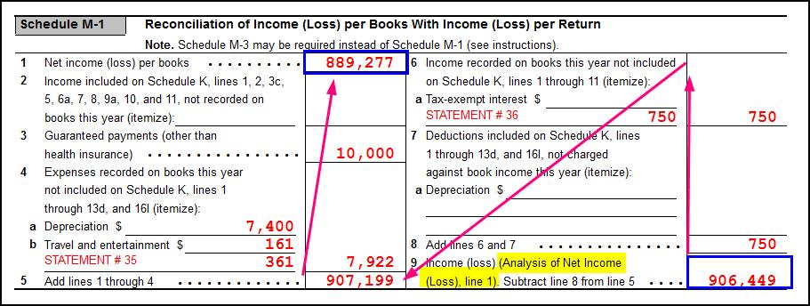 Drake Tax - 1065 - Calculating Book Income, Schedules M-1 and M-3